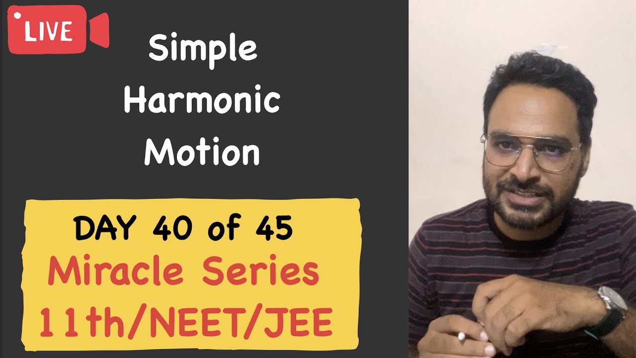 Simple Harmonic Motion | Position Velocity Acceleration Force & Energy ...