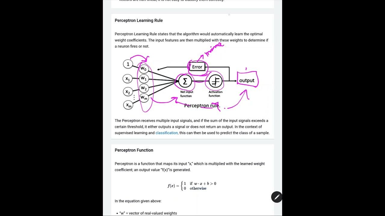 Perceptron Training rule - YouTube