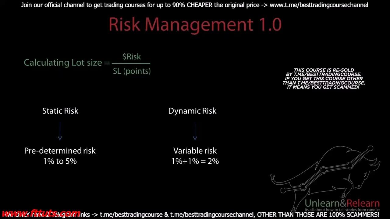 (4).Risk Management (1.0) - YouTube