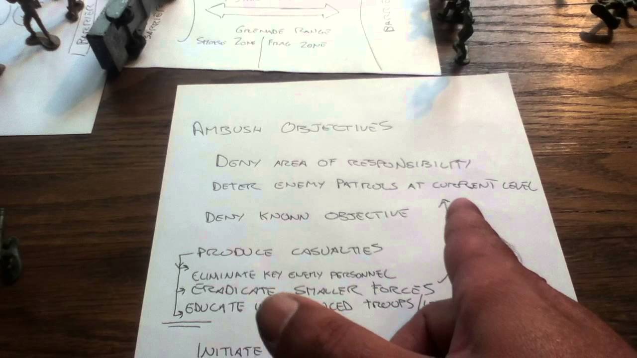 L Shaped Ambush Tactical Considerations and Leadership Part 1B - YouTube