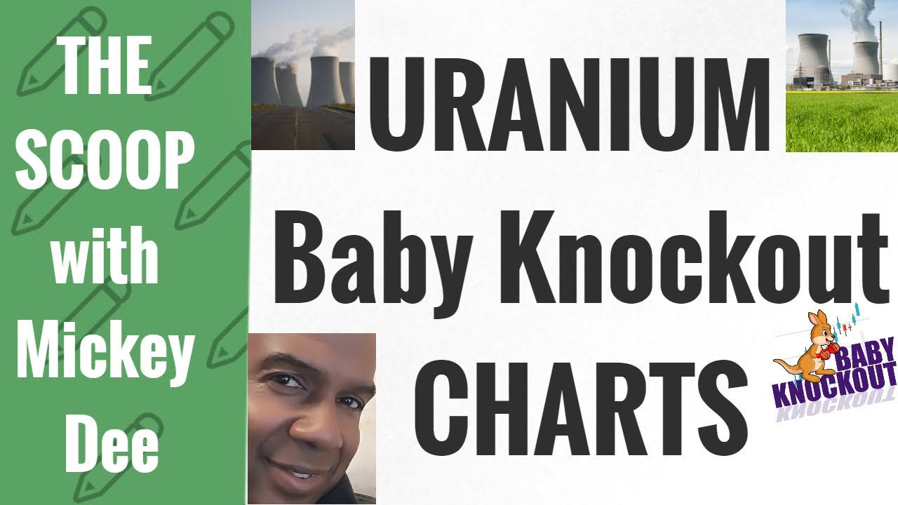 Uranium Baby Knockout Charts Including Denison Mines (DNN / DML.TO) and ...
