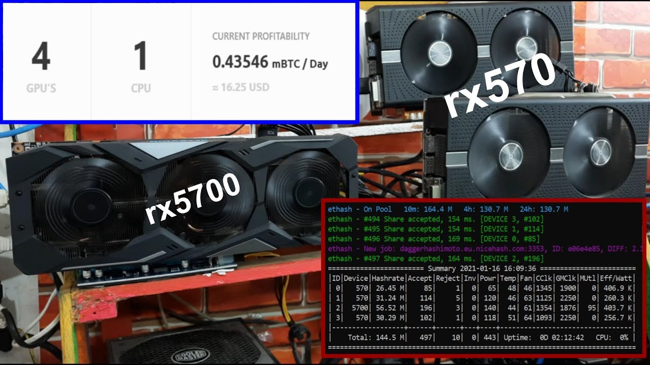 rx5700 & rx570 btc rig update 2021 - Nicehash/Claymore miner ...
