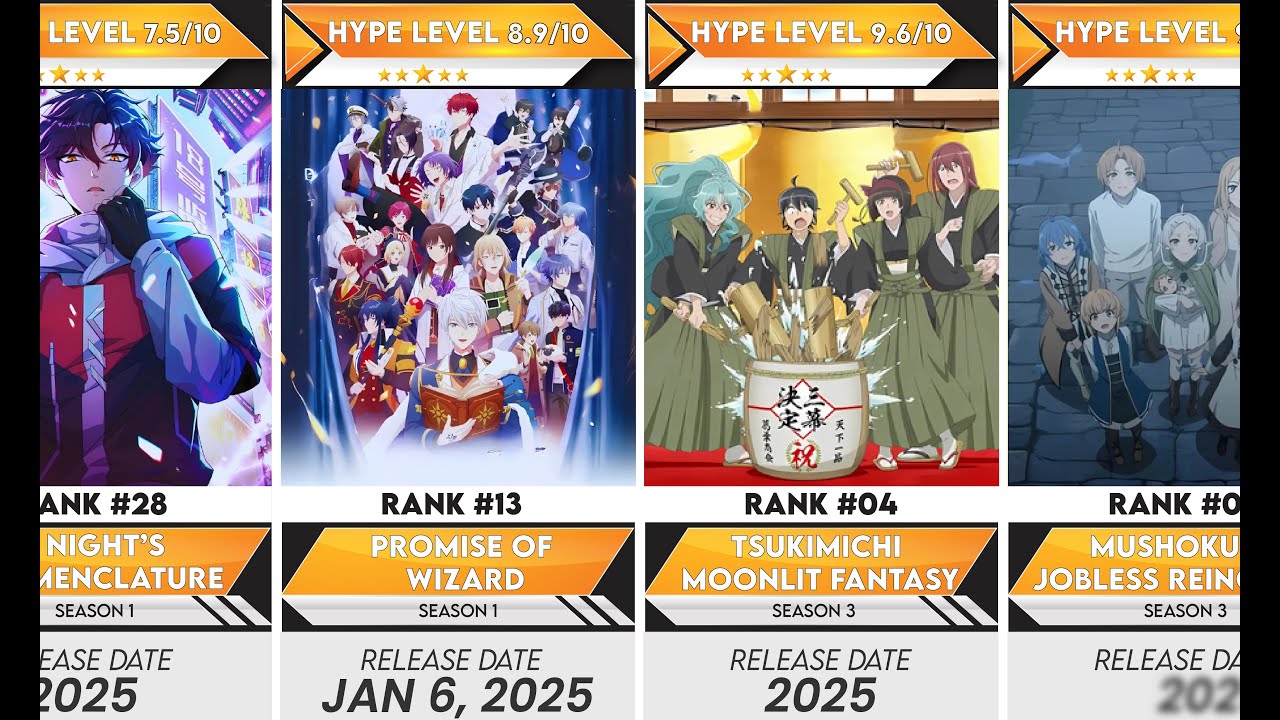 30 Must-Watch 2025 Isekai Adventure Anime You'll Love - YouTube
