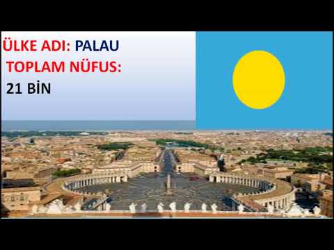 Dünyada Nüfusu En Az Olan 5 Ülke