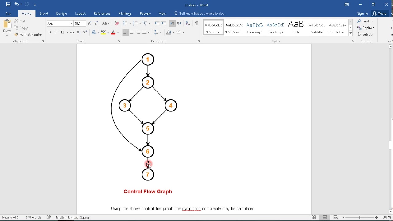 Cyclomatic Complexity3 Youtube 5023