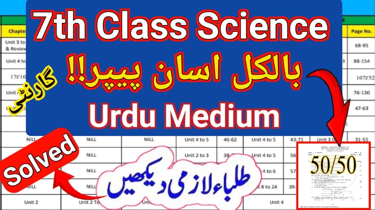 7th Class Science Paper School Base Assessment 2024- Class 7th Science ...