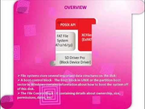 FILE SYSTEM IMPLEMENTATION-R.D.Sivakumar - YouTube