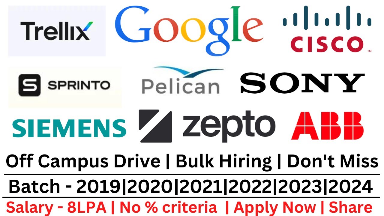 Off Campus Drive | Batch - 2019|2020|2021|2022|2023|2024 | Salary -8LPA ...