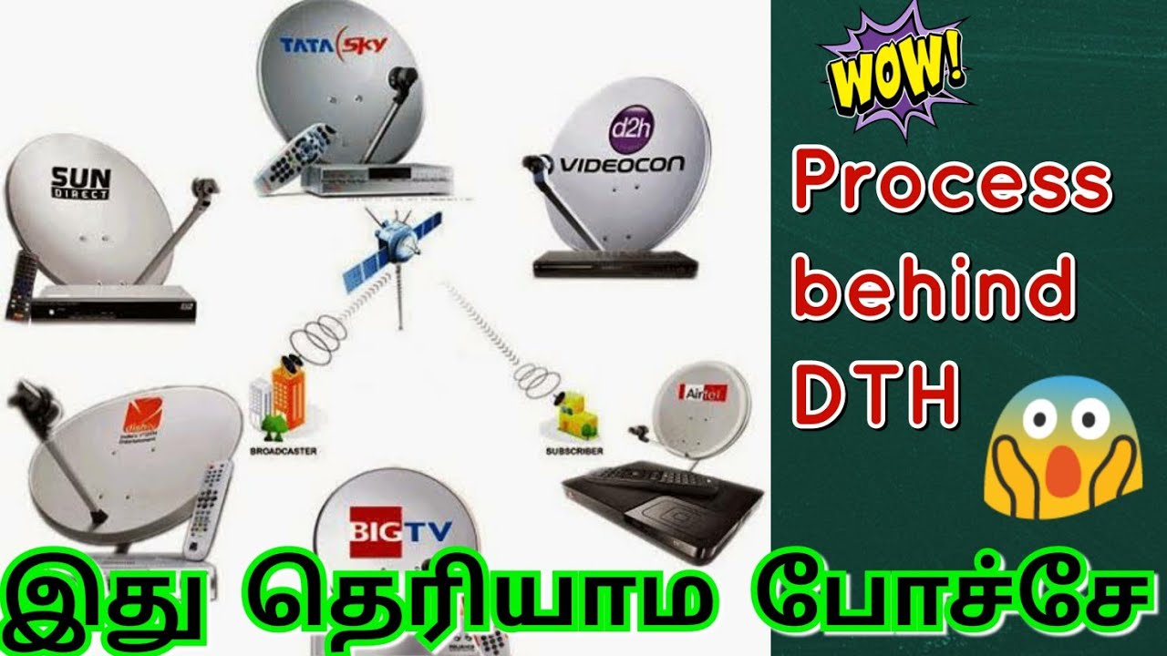 How DTH Works in tamil/How tv Broadcasting works/DTH எவ்வாறு வேலை செய்கிறது|How does TV ...