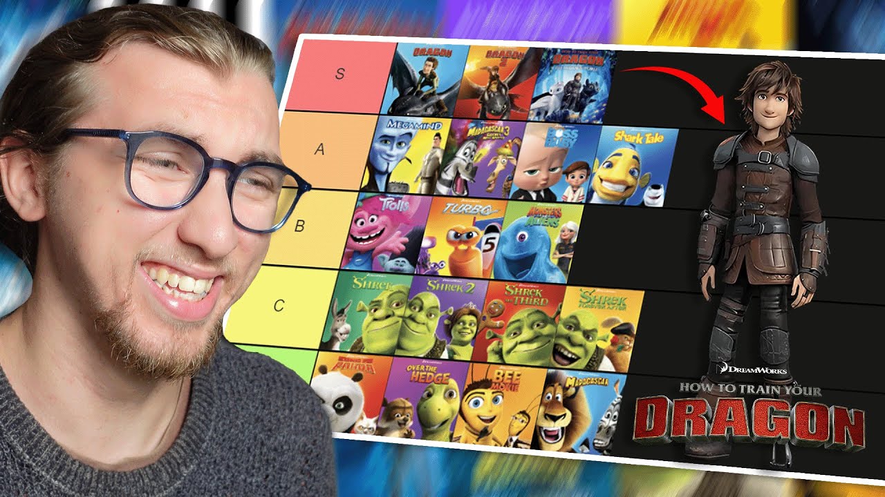 Ranking EVERY DreamWorks Animation Movies! - YouTube