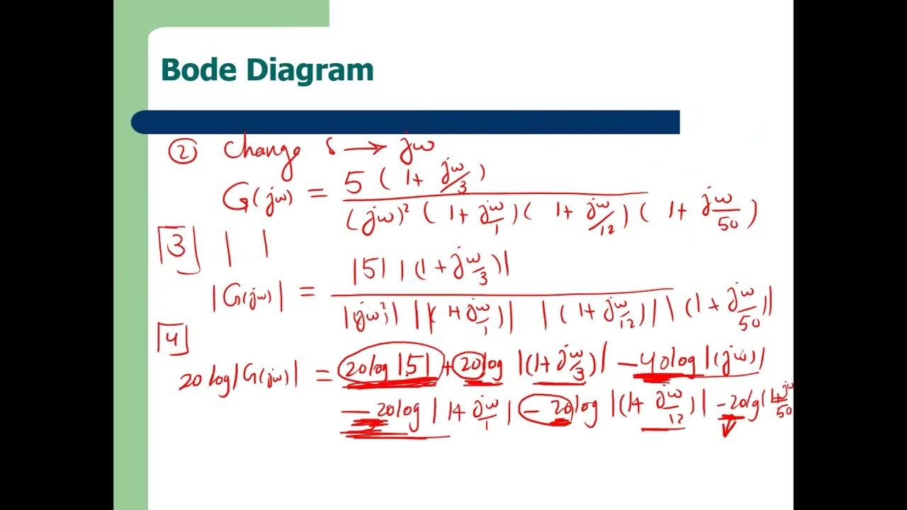 Lecture_9_Part_1_Frquency Response Method_Solved Problem On Bode Diagram - YouTube