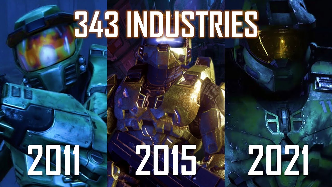 343 Industries (2007-2021) - YouTube