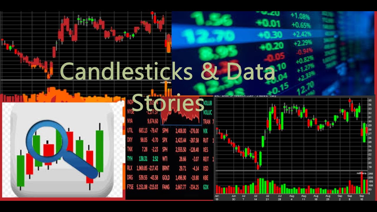 Stock Market Candle Chart in PowerBI (Part-2) - YouTube
