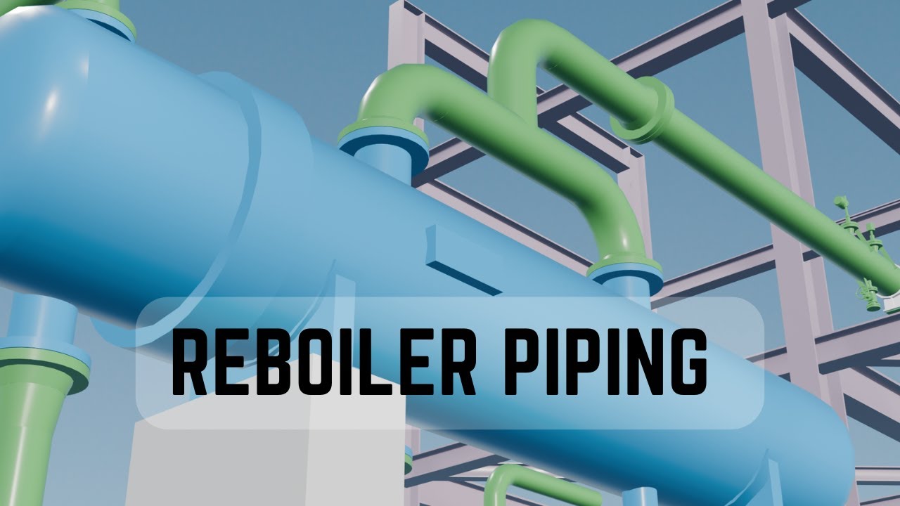Reboiler Piping Stress Analysis Explained: Visual Guide and Animation ...