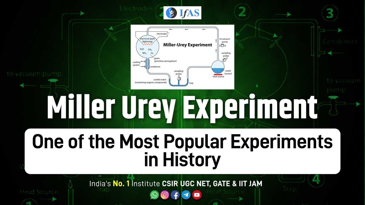 One of the Most Popular Experiments in History: Miller Urey Experiment ...