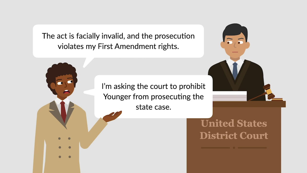 Younger v. Harris Case Brief Summary | Law Case Explained - YouTube