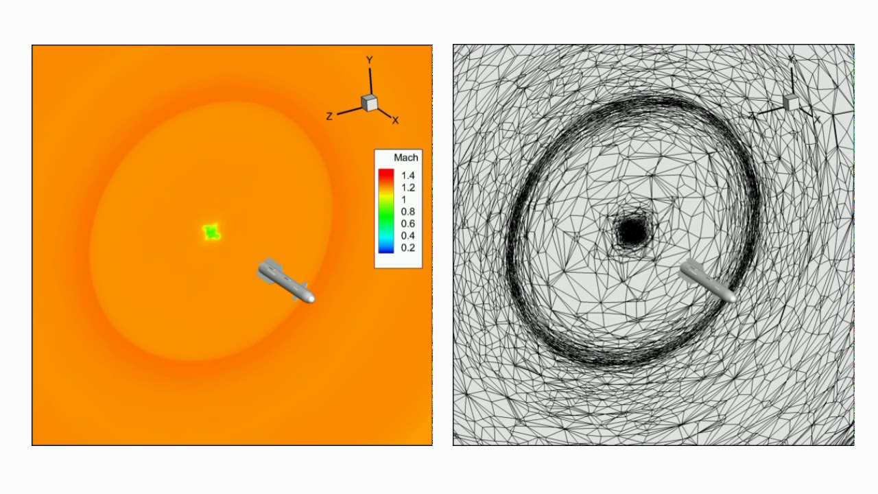 Supersonic Inviscid Flow Around AGM-114 Hellfire Missile 3/3 - YouTube