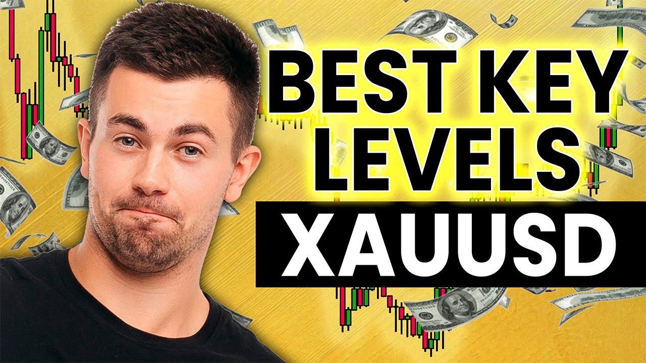 How to Find Levels in Gold Trading. XAUUSD Psychological Levels ...