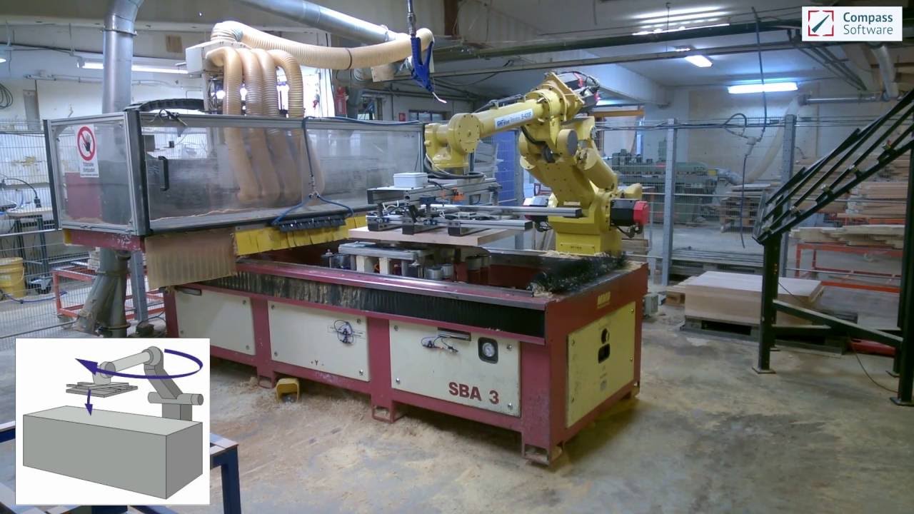 SBA3 with a Robotic Loading System │ SBA3 mit Roboterbeschickung - YouTube