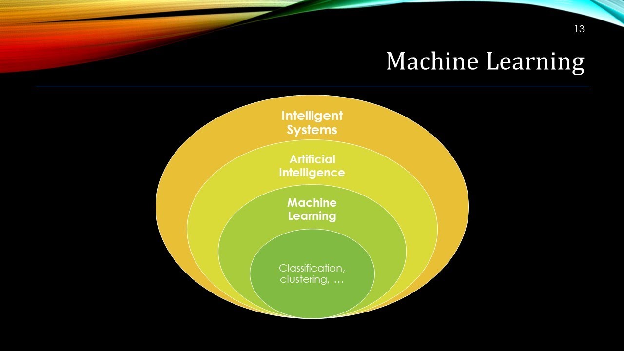 Intelligent Systems and Machine Learning - YouTube