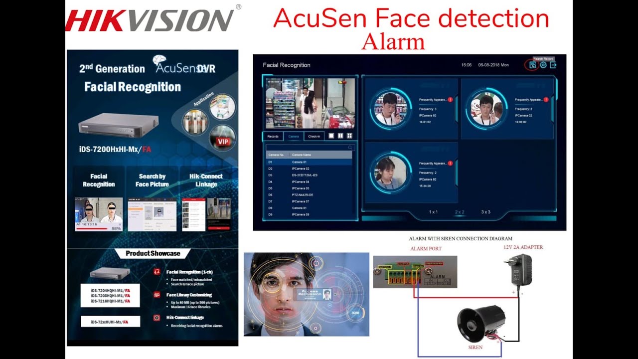 Hikvision Face detection Recognition Alarm Connection and Configuration ...