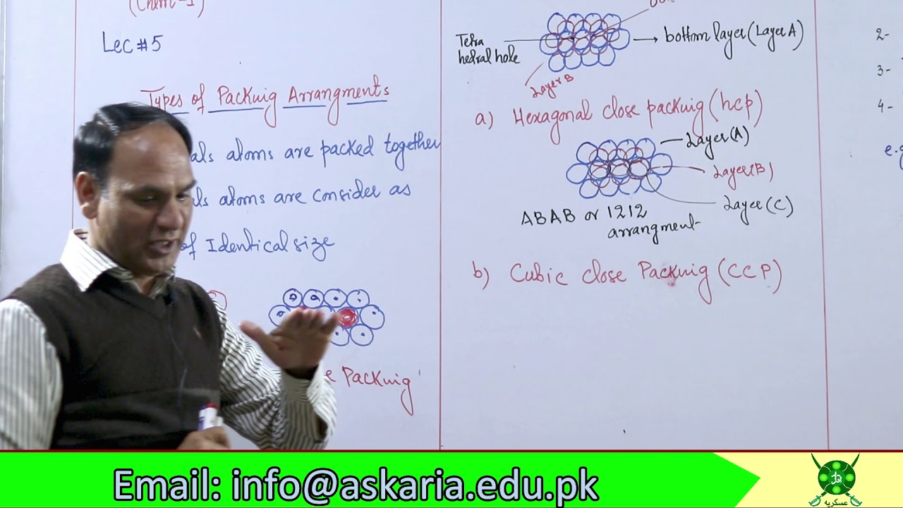Ch#6 | Lec#5 | Types of packing | hcp, ccp Radius Ratio - YouTube
