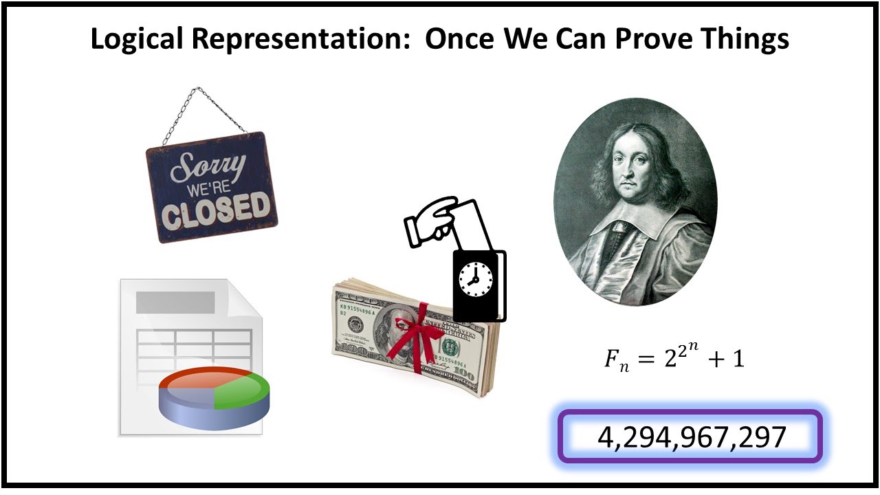 Logical Representation - Part III: Once We Can Prove Things - YouTube