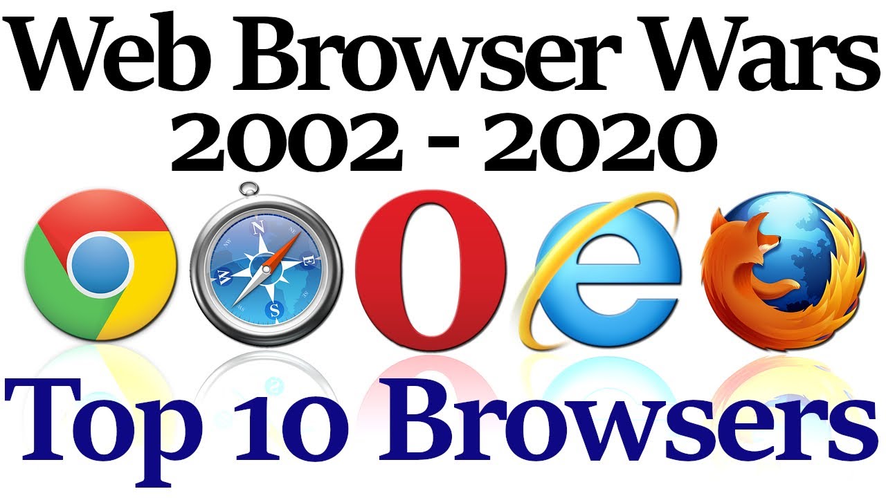 Web Browser Wars 2002 - 2020 - YouTube
