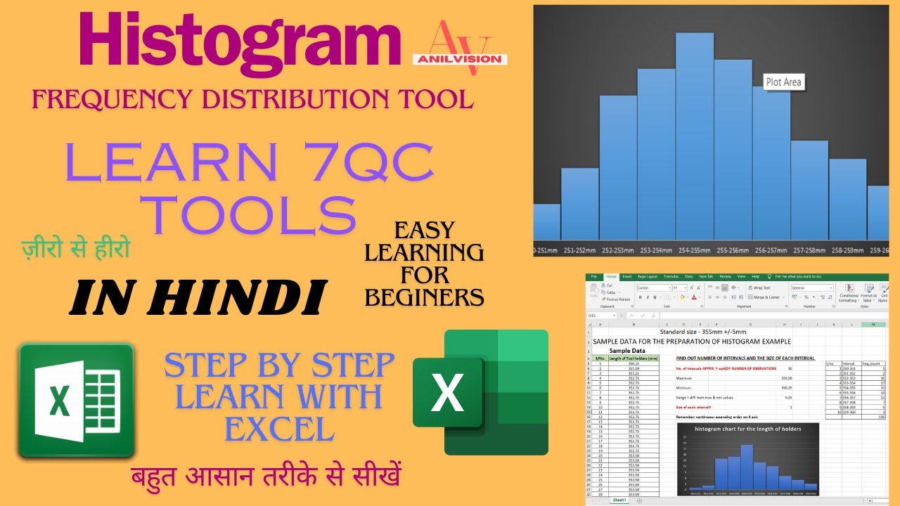 Histogram in Excel|Data Ka Dhamal: Histograms Ka Safar|| 7 QC tool ...
