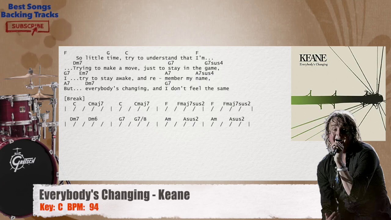 🥁 Everybody's Changing - Keane Drums Backing Track with chords and ...