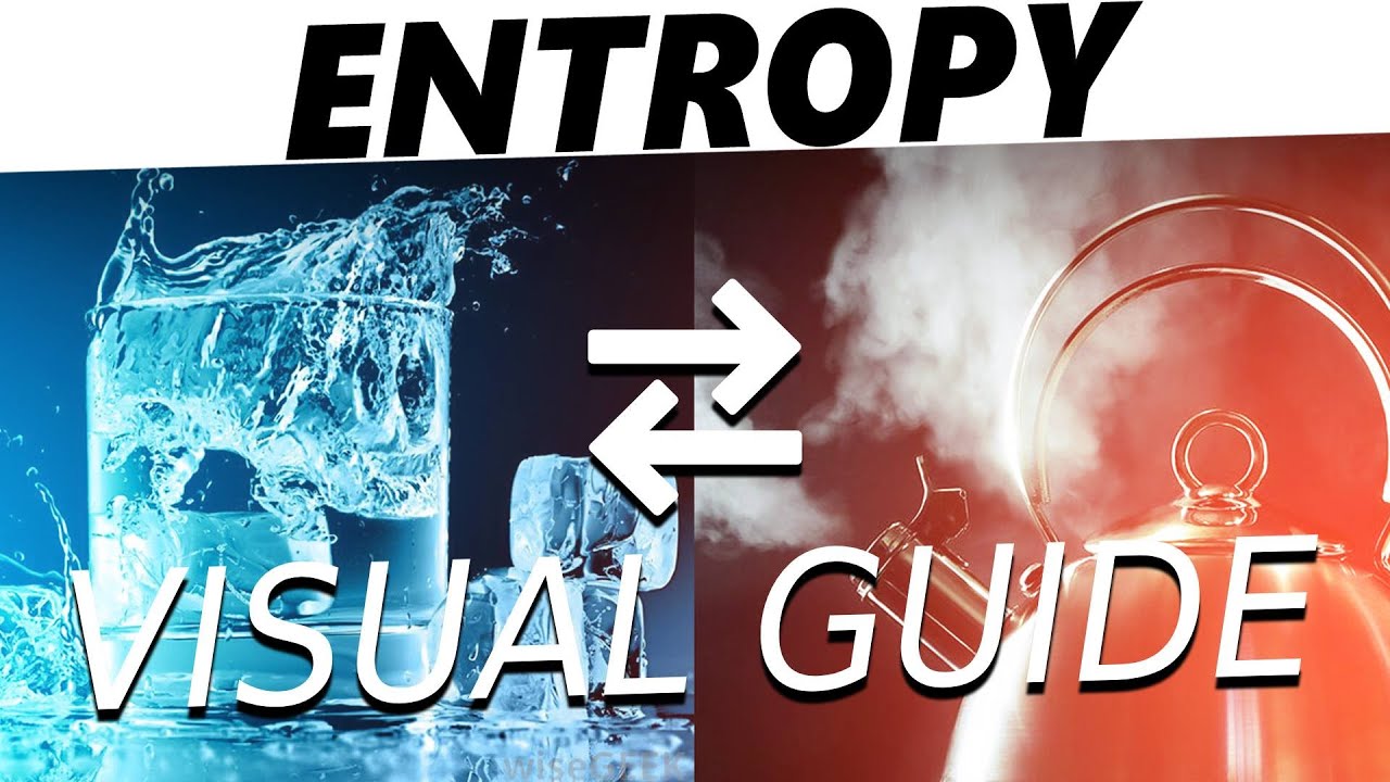 The Physics Of Entropy YouTube The Physics Of Entropy YouTube
