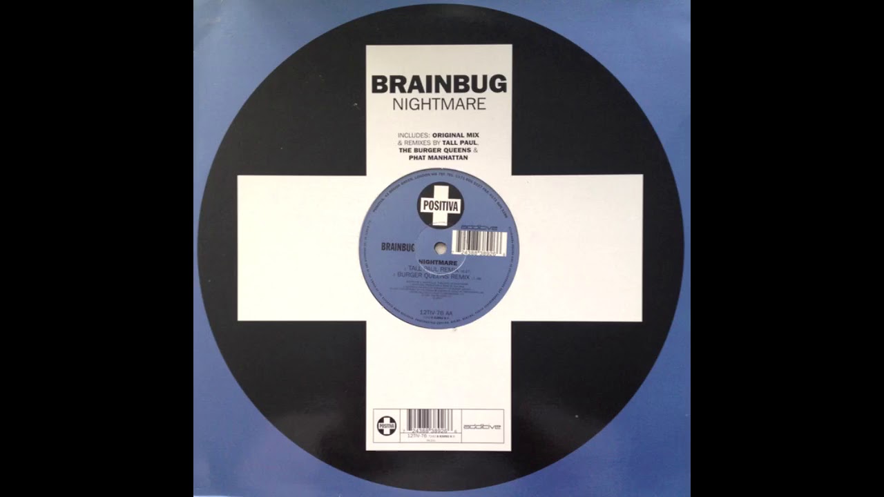 Brainbug - Nightmare - YouTube