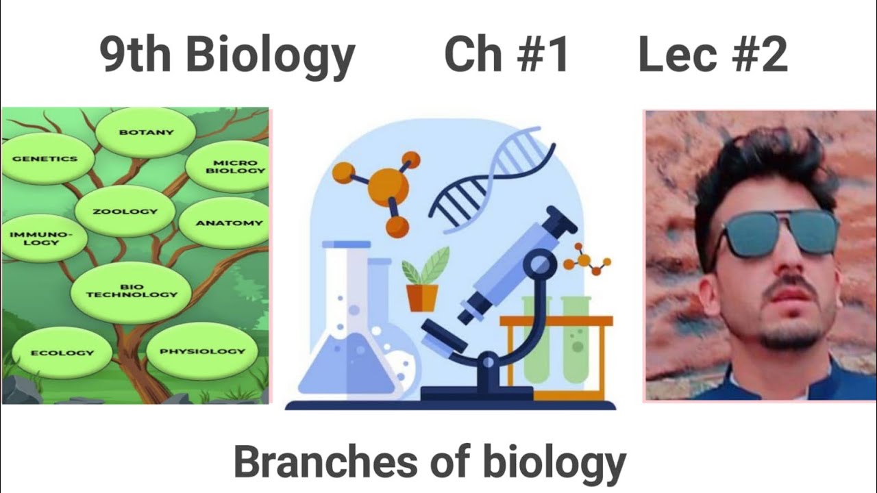 Branches of Biology| Class 9 Bio Ch #1 | Lec #2| KPK Education board ...
