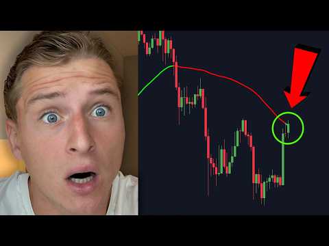 BITCOIN: IT'S HAPPENING NOW...