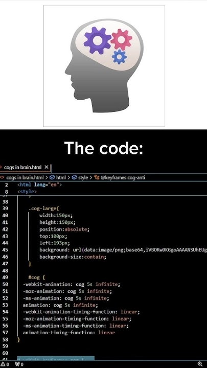 Braincogs Animation Html Css Coding Shorts🖇️ Coding Shorts Computerscienceconcepts Html