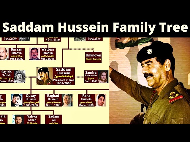 Saddam Hussein Family Tree