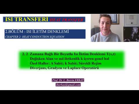 HEAT TRANSFER CHAPTER 2 Heat Conduction Equation 2.2 One-Dimensional Transient Heat Conduction Eq...