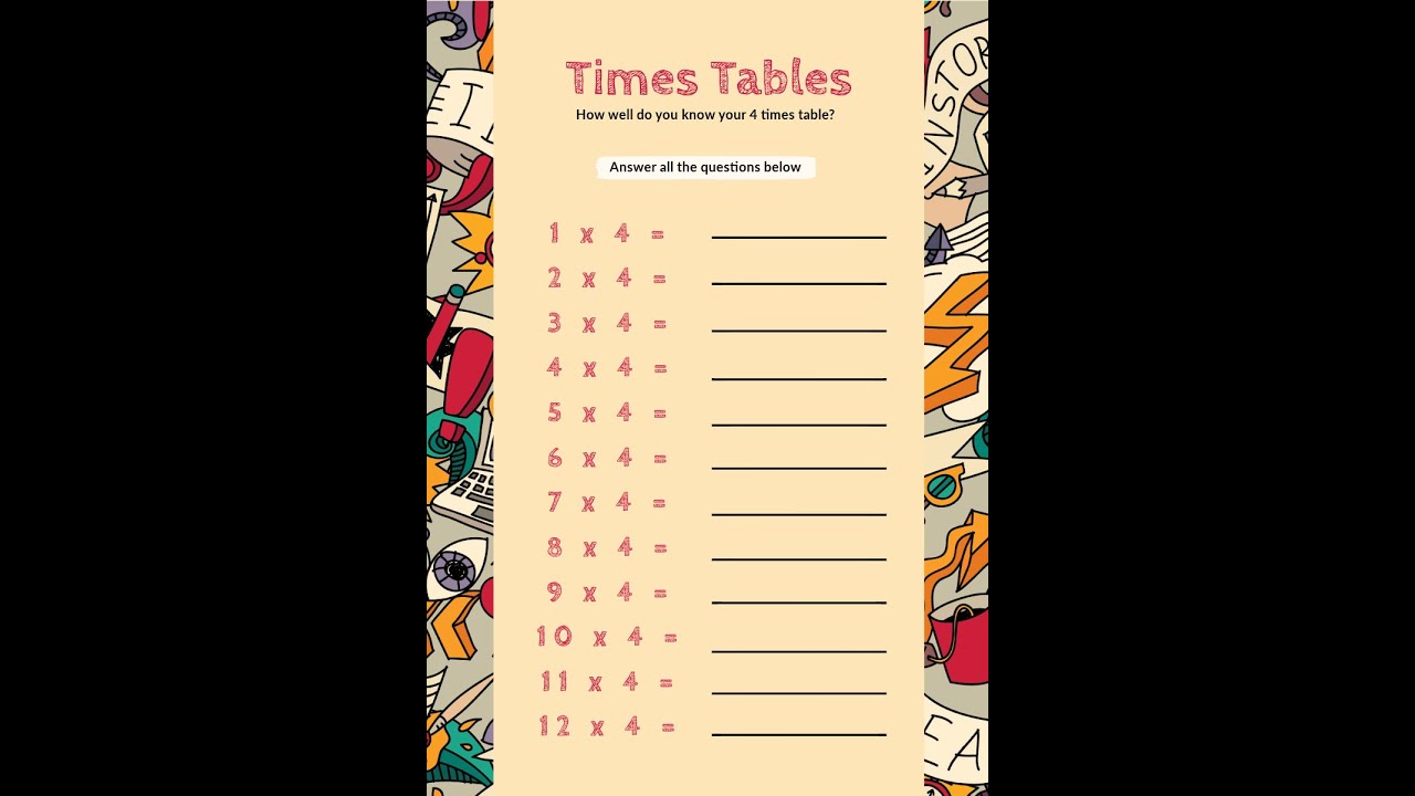 Easiest way to learn Multiplication Tables (4 and 5) - YouTube