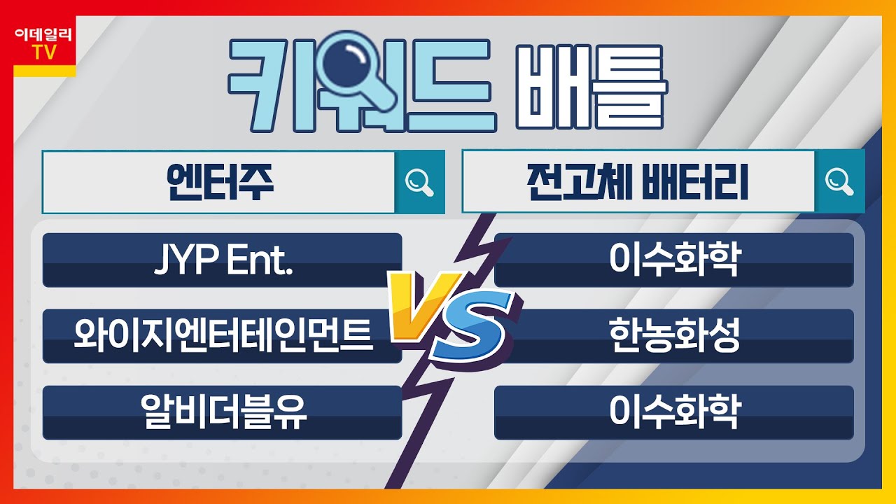 Jyp Ent 와이지엔터테인먼트 알비더블유 엔터주 이수화학 한농화성 전고체 배터리키워드 배틀
