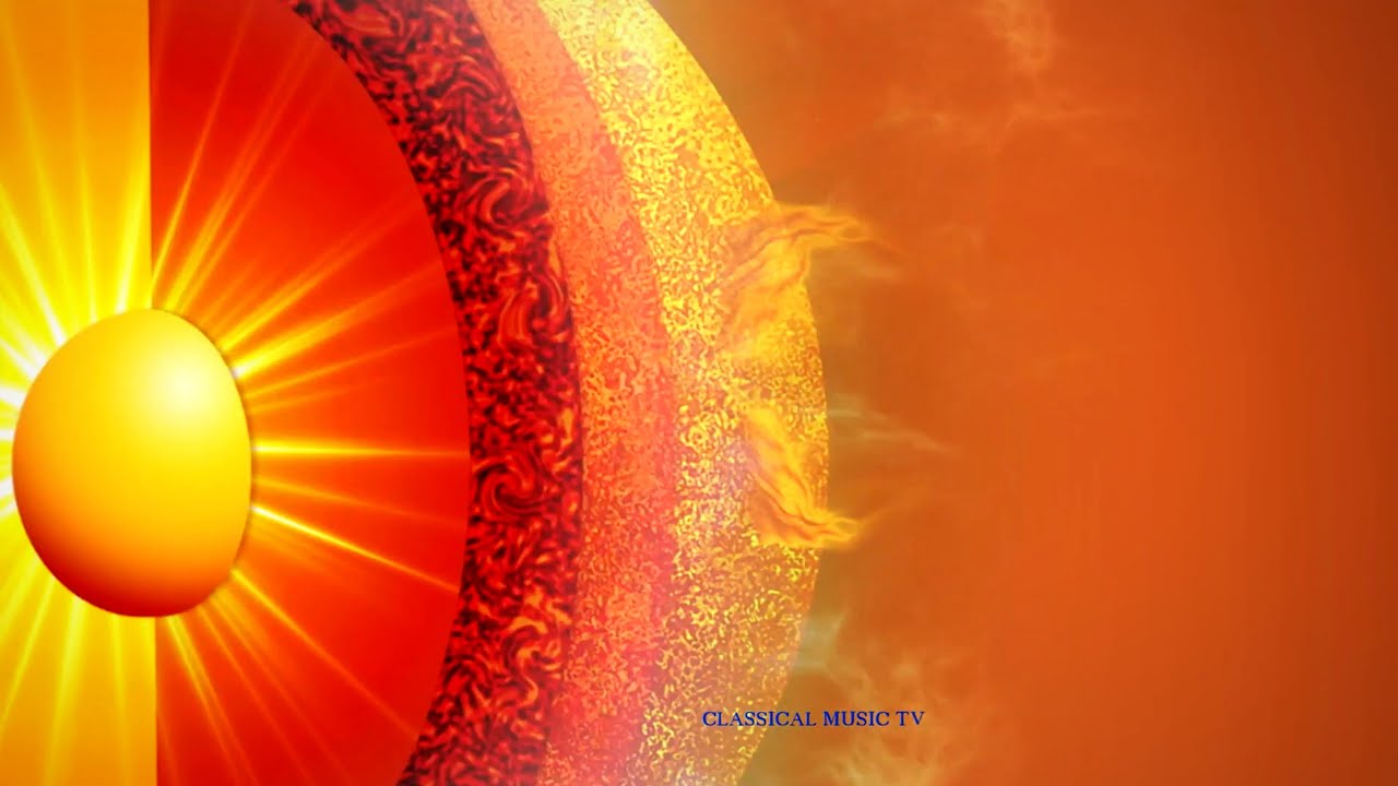 Magnetic Explosion on Sun - YouTube