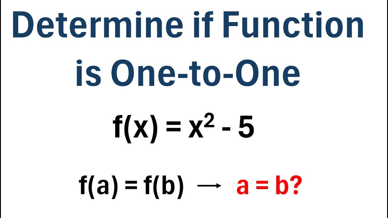 Determine if a Function is One-to-One Algebraically - YouTube