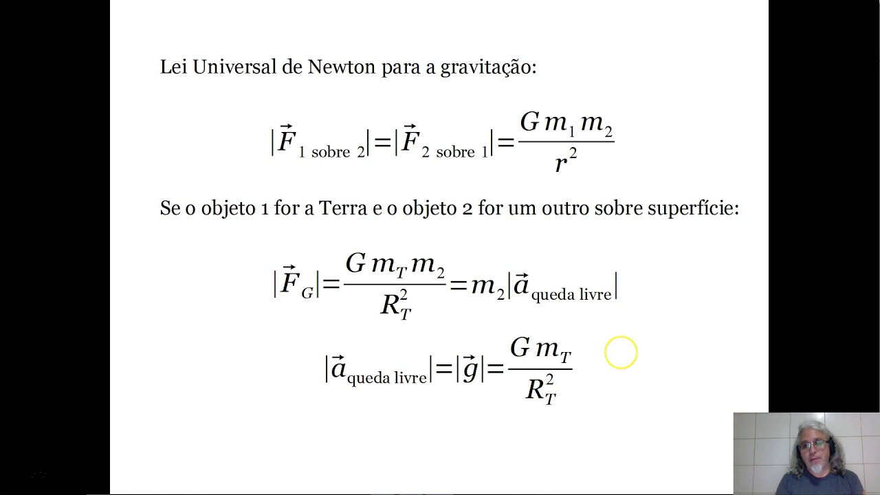 04 k - Força gravitacional, parte 1 - YouTube