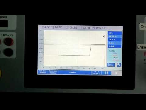 Megger Torkel 930 Repair and Calibration by Dynamics Circuit (S) Pte ...