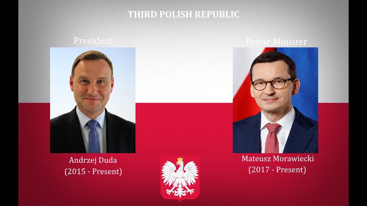 Leaders of Poland (1807-2021) - YouTube