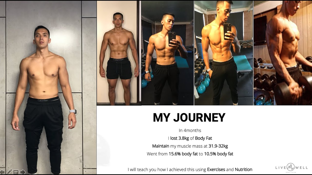 Live Well Body Scan Results Sheet Explained - YouTube