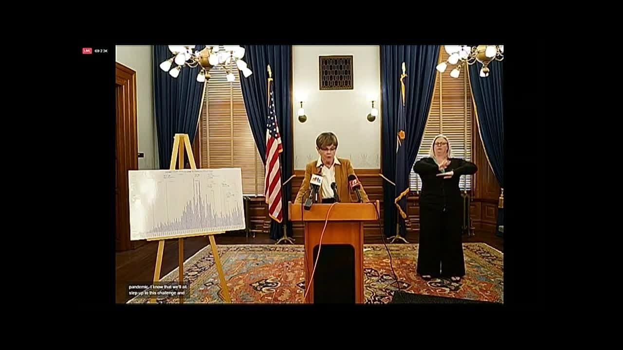 Kansas Gov. Laura Kelly announces statewide face mask mandate - YouTube