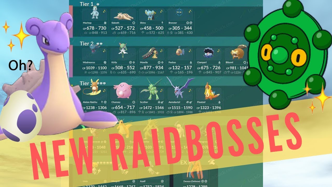 Extraordinary Raid Week (NEW RAIDBOSSES) - Pokemon GO - YouTube