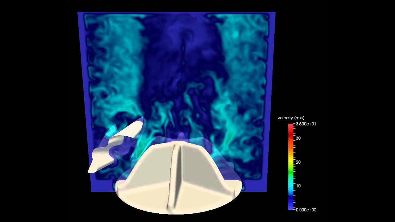 FlowKit Ltd.: Washing Machine Simulation - Velocity Field - YouTube