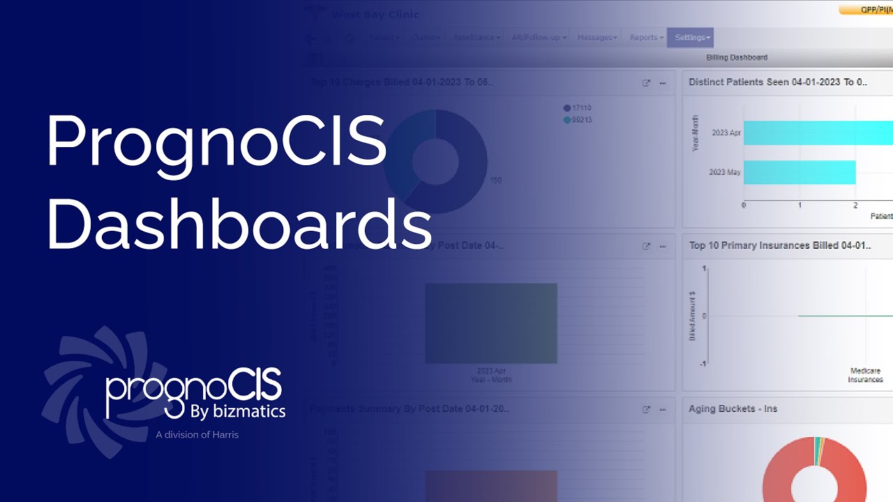 PrognoCIS Dashboards - YouTube