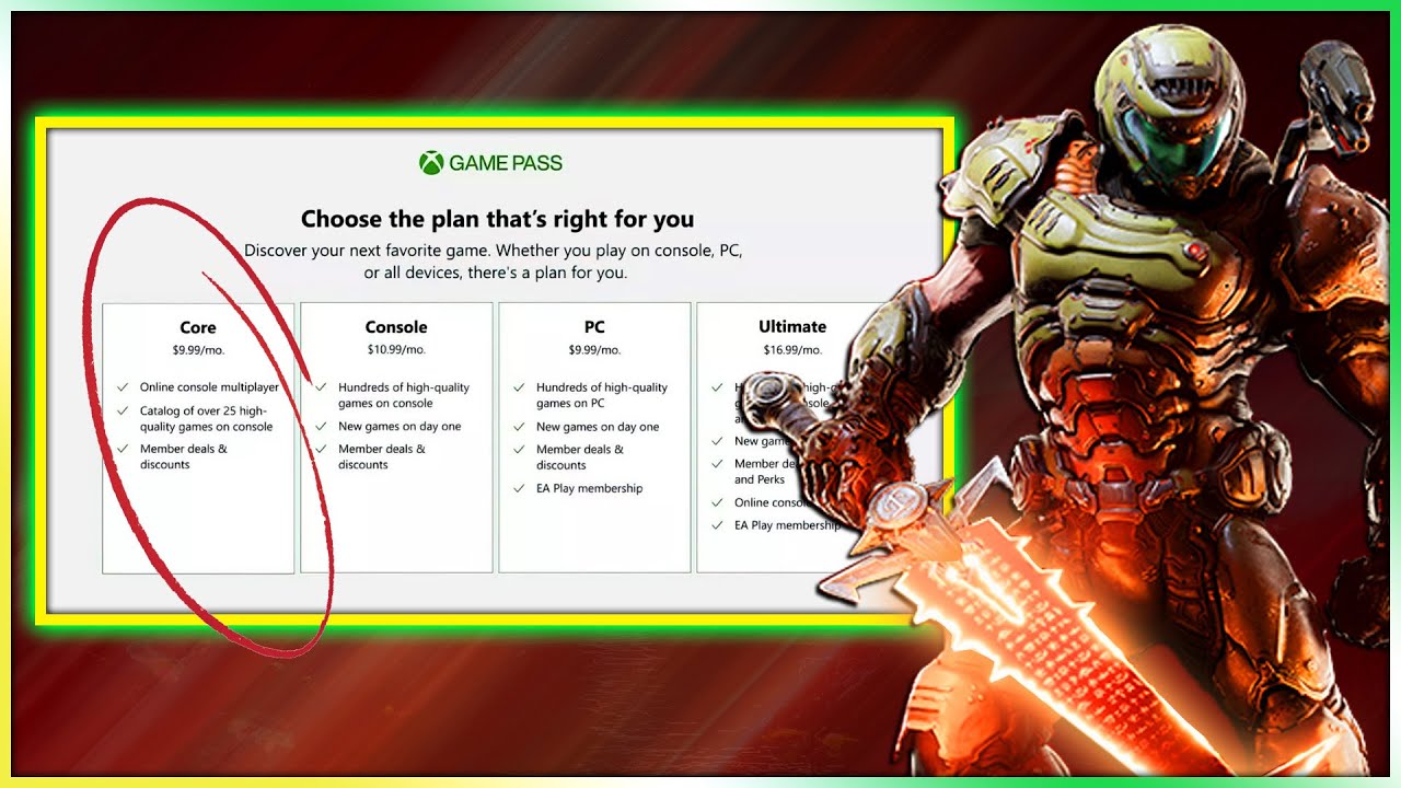 BREAKING! Xbox Live Is OVER! Say Hello To Game Pass Core! Here’s ...